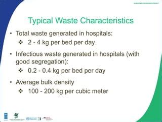 Module Classification Of Health Care Waste Pdf