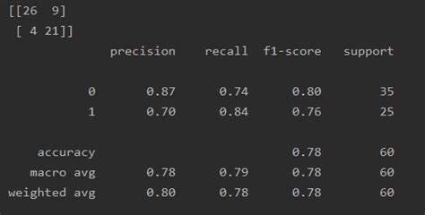 【python机器学习系列】建立knn模型预测心脏疾病（完整实现过程）pythonknn预测模型构建 Csdn博客