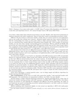 Locally Differentially Private Contextual Bandits Learning DeepAI