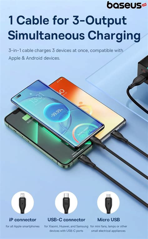Cáp Sạc Đa Năng Baseus Pudding Series One for three Fast Charging Cabl