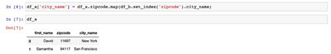 V Lookups In Pythons Pandas Package By David Allen Python In Plain
