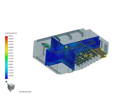 Copy Thermal Comfort By Jcar Simscale