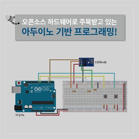 제이펍 사물인터넷을 위한 Esp8266 프로그래밍 전 세계 와이파이 통신 모듈을 장악한