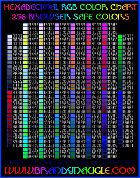 Hexadecimal Color Chart