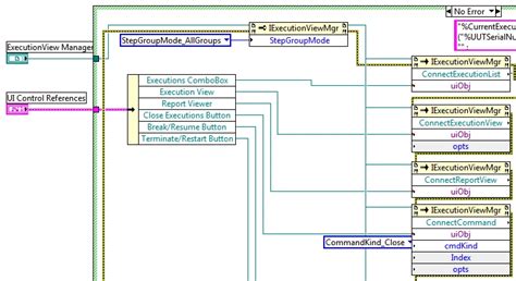 Working With The Teststand Simple User Interface Labview Teststand