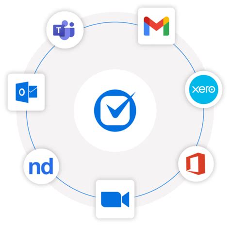 Integrations Clio Australia