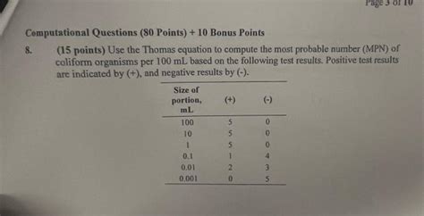 Solved Computational Questions 80 Points 10 Bonus Points