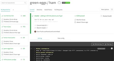 we tried 10 best circleci alternatives [in depth comparison 2023