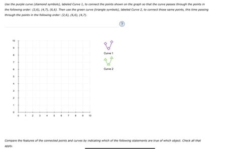 7. Connected points and curves Common features among | Chegg.com