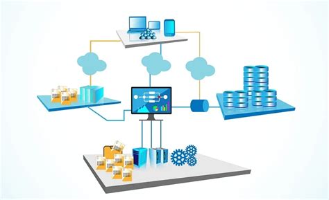 Unlock Innovation And Accelerate Time To Market With Hybrid Integration