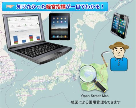 クラウド農業生産管理システム