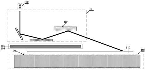 退火装置的制作方法
