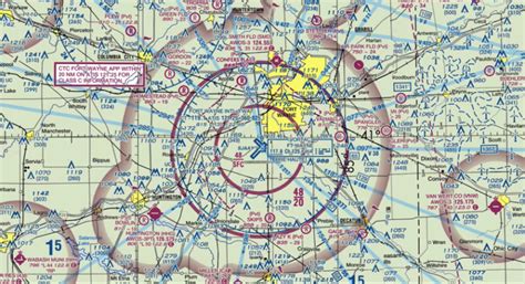 Pilots Guide To Airspace Flight Training Central