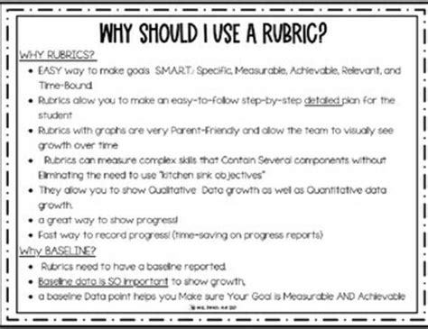 Functional Communication Rubric Progress Monitoring For Emergent Communicators