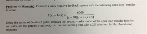 Solved Problem Points Consider A Unity Negative Chegg