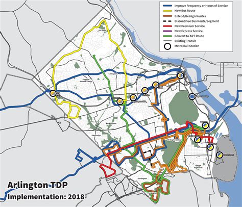 Arlington County Transit Development Plan • Foursquare Itp
