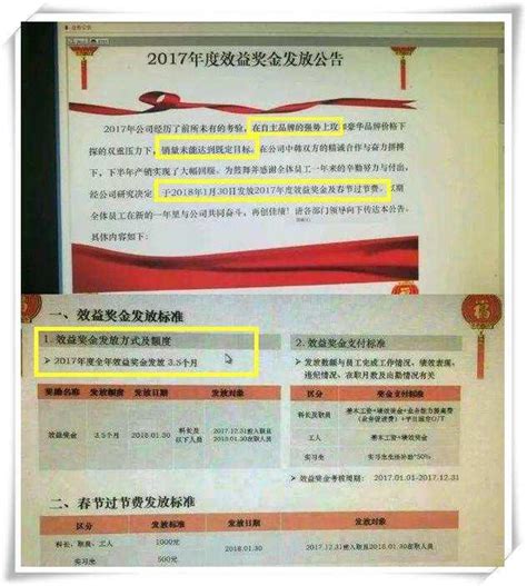 北京現代銷量暴跌30 而員工年終獎35個月獎金，網友：良心企業 每日頭條
