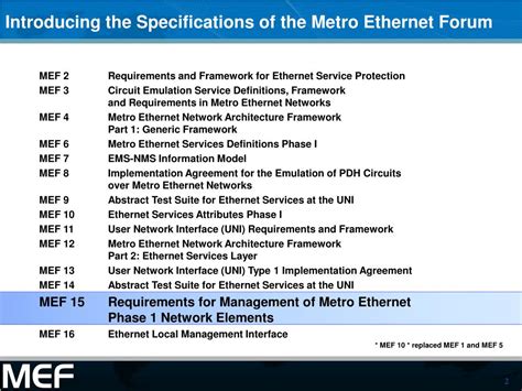 Ppt Introducing The Specifications Of The Metro Ethernet Forum Powerpoint Presentation Id