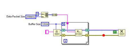 Solved Enqueue Timed Out No Error Ideas Ni Community