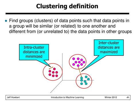ppt clustering basic concepts and algorithms 1 powerpoint