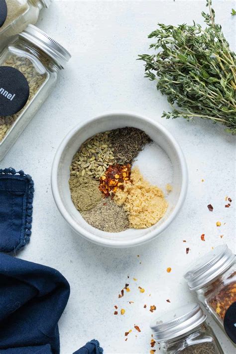 Breakfast Sausage Seasoning Artofit