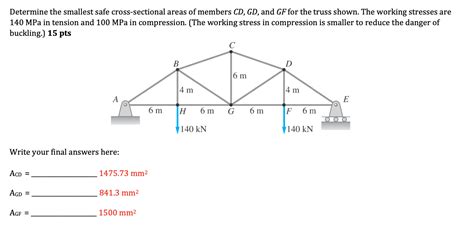 Solved Determine The Smallest Safe Cross Sectional Areas Of
