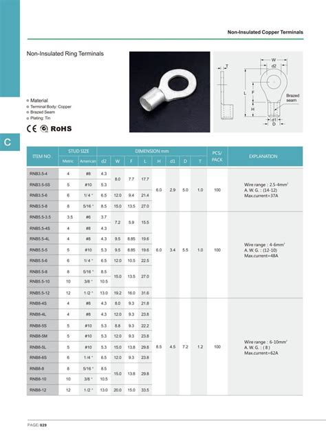 China Non Insulated Terminals Supplier Niuli Electric