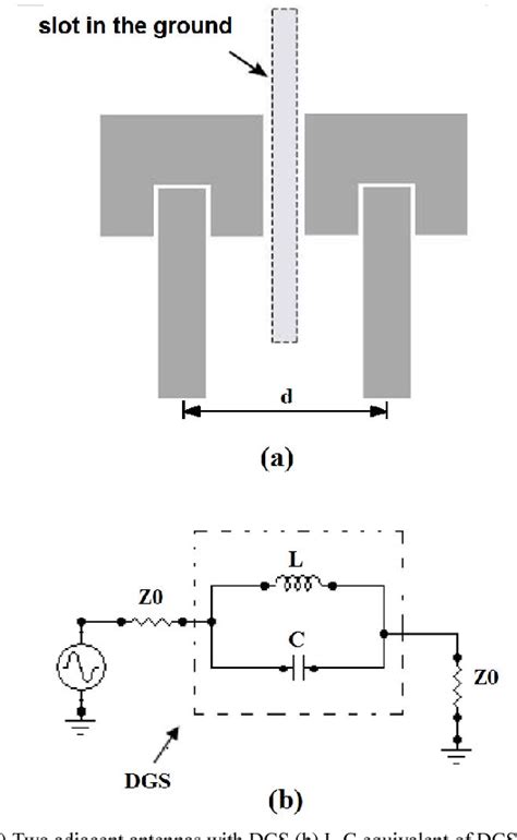 Figure 5 From Design Of Efficient Microstrip Linear Antenna Array For 5g Communications Systems