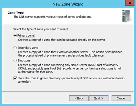 Adding A New DNS Zone
