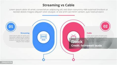 스트리밍 서비스 대 케이블 비교 플랫 스타일의 큰 원형 캡슐 모양 윤곽선이 있는 슬라이드 프레젠테이션을 위한 반대쪽 인포그래픽 개념 개념에 대한 스톡 벡터 아트 및 기타