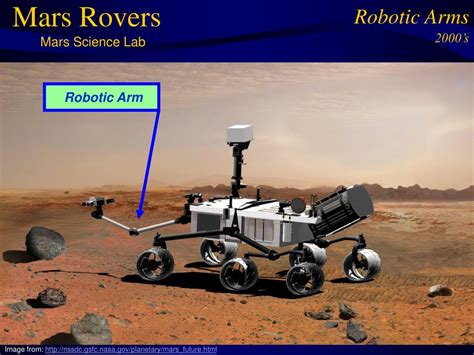 PPT Robotic Arm Design PowerPoint Presentation Free Download ID 174240