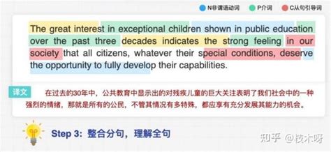考研英语长难句如何复习手把手教你拆解长难句 知乎
