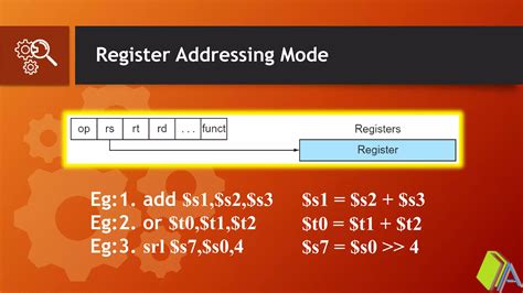 mips addressing modes pptx
