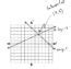 Midterm 2 Prep Answer Key Intermediate Algebra