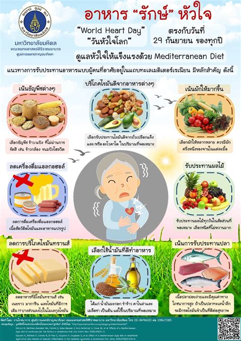 อาหารรักษ์หัวใจ ศูนย์การแพทย์กาญจนาภิเษก