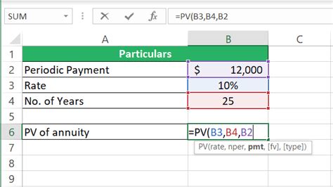 How To Use Excel S Annuity Formula Example
