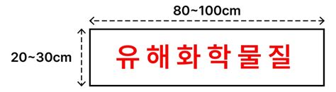 유해화학물질 운송차량 표시와 그림문자 종류 네이버 블로그