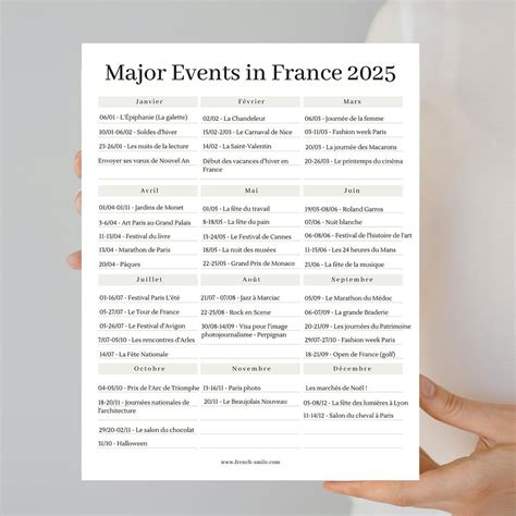 The Major Events In France 2025 Your Month By Month Cultural Calendar