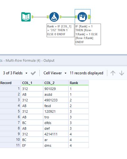 Solved Assign Rank Alteryx Community