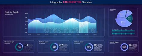 Infographic Dashboard Ui Interface Information Panel With Finance