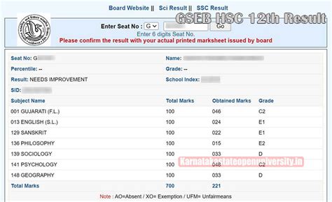 GSEB HSC Th Result Out Notification Qualifying Marks Online Update Gseb Org