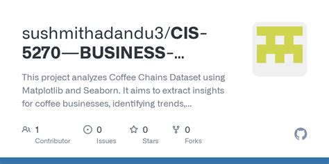 GitHub Sushmithadandu3 CIS 5270 BUSINESS INTELLIGENCE Python