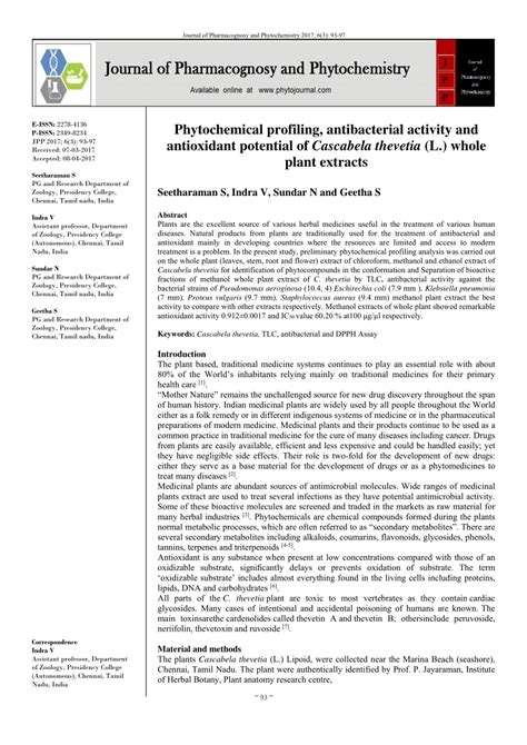 Pdf Phytochemical Profiling Antibacterial Activity And Antioxidant Potential Of Cascabela