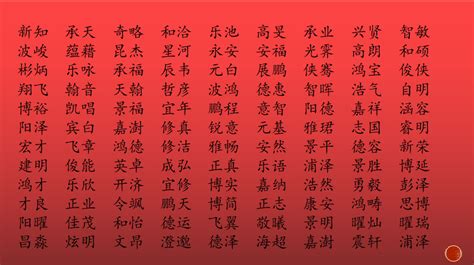 男宝宝名字大全500个响亮寓意好的男孩名字