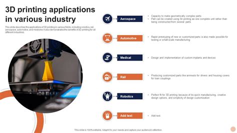 Advanced Technologies 3d Printing Applications In Various Industry Ppt Presentation