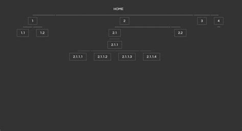 Bootstrap Flowchart Design Examples OnAirCode