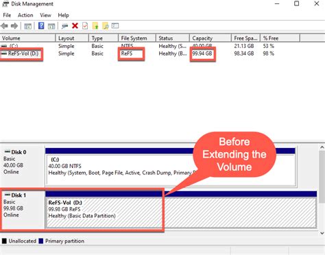 Use Aws Systems Manager Automation Runbooks To Resolve Elastic Block Store Related Operational