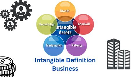 Intangible Definition Business Unveiling The Value Invest Issue