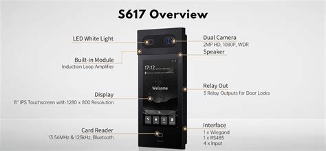 Ip Intercom Systems Security And Access Control Tis Tis