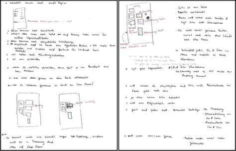 Two Example Pages From The Fieldwork Notes Including Observations From